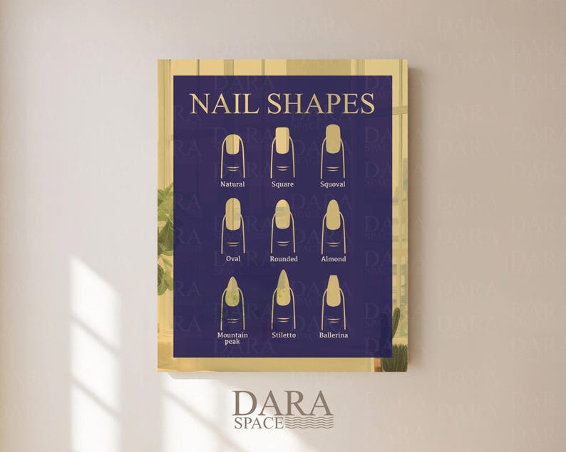 Nail Shapes Chart, Nail Salon Decor, Nail Shapes Sign, Pink Nail Shapes ...
