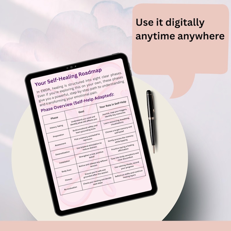 EMDR Therapy Kit | Digital EMDR Tools for Therapists | Bilateral ...