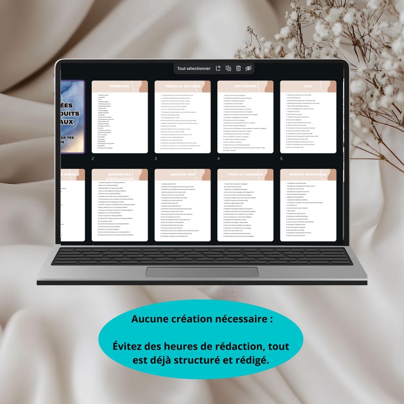 500 idées de produits numériques, Produit digital avec droits de ...