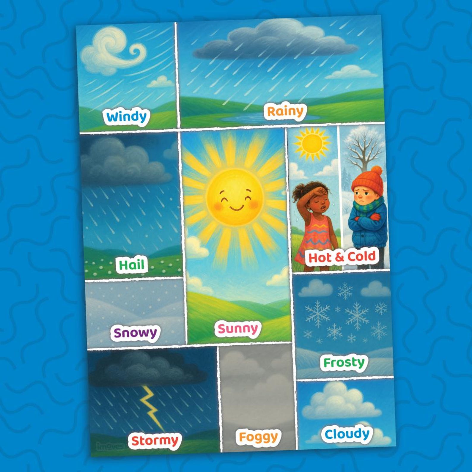 Early Years Learning Posters Bundle – Colours, Emotions, Weather, Days ...