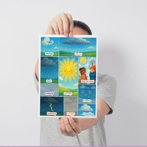 Early Years Learning Posters Bundle – Colours, Emotions, Weather, Days ...