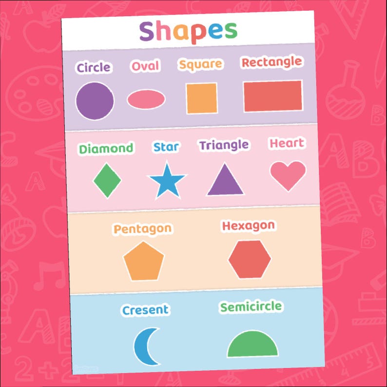 Printable Maths Posters for Kids – Numbers, Shapes, Time and Direction ...
