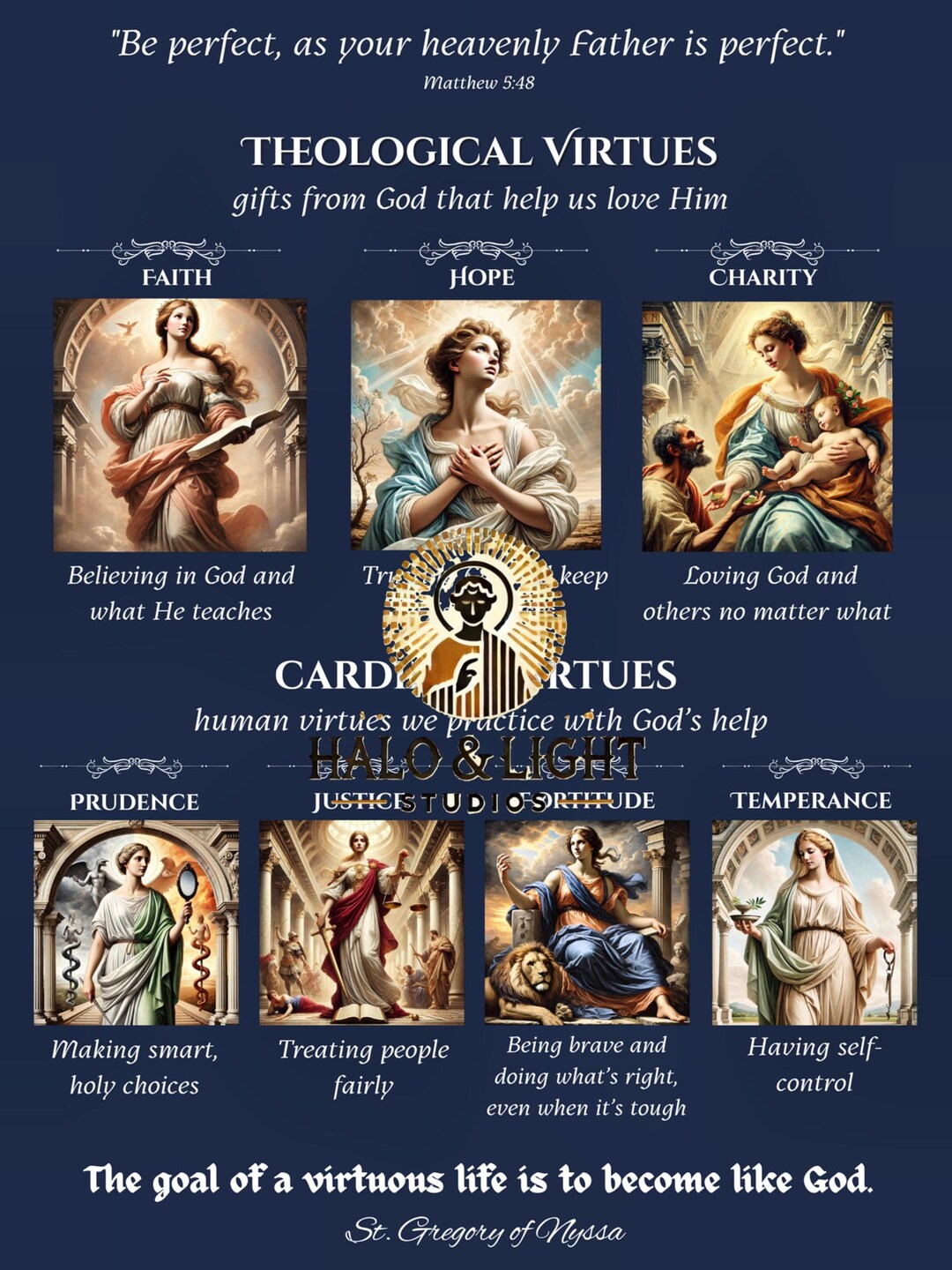 Catholic Virtues Poster: Theological & Cardinal Virtues (digital ...