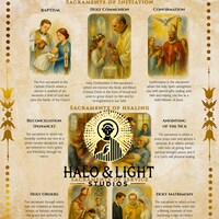 Catholic Vocation Posters - Etsy