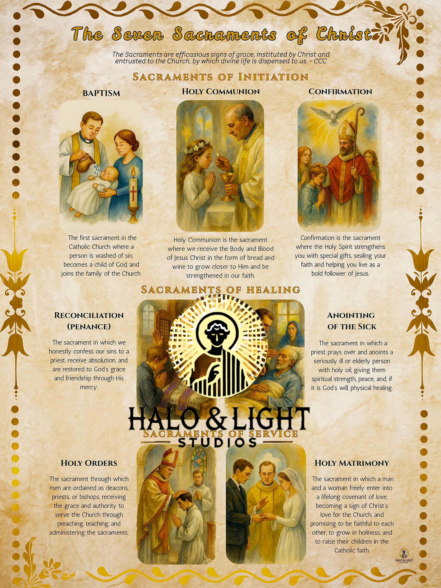 Catholic Sacraments Poster: RCIA Religious Education Guide (digital ...