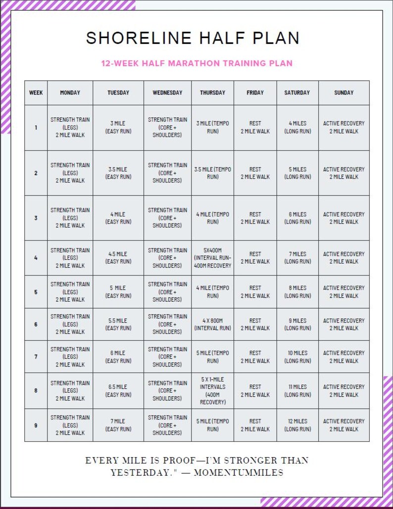 12-week Half Marathon Training Plan | Beginner to Intermediate | Build ...