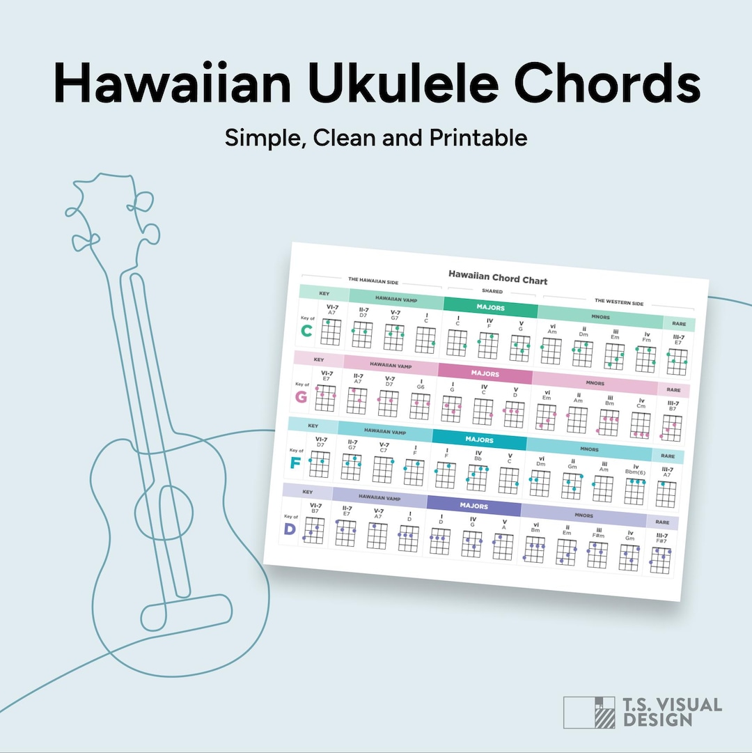 UKULELE Hawaiian Chord Chart | Simple Printable Chord Sheet With ...