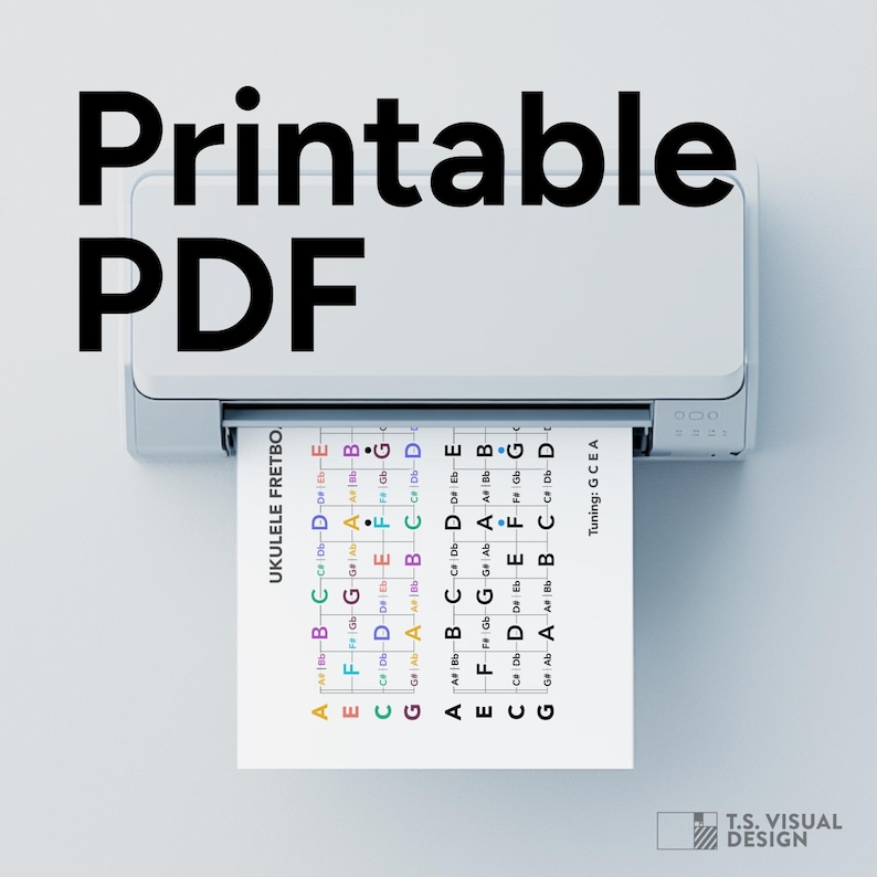 UKULELE Fretboard Notes Chart Frets Chromatic Scale *printable* - Etsy