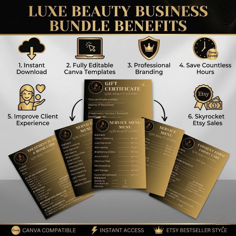 Editable Esthetician Forms Bundle - 7 Canva Templates for Medspa ...