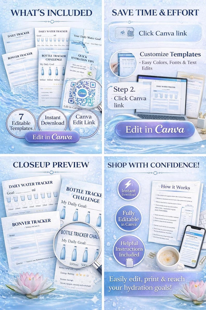Daily Water Tracker Template, 7 Editable Hydration Challenge Pages ...