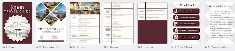 Digital Japan Travel Guide | 15-day Itinerary | Printable PDF | Tokyo ...