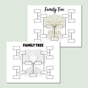 4-generation Family Tree Chart: Fillable Genealogy Pedigree (PDF) - Etsy