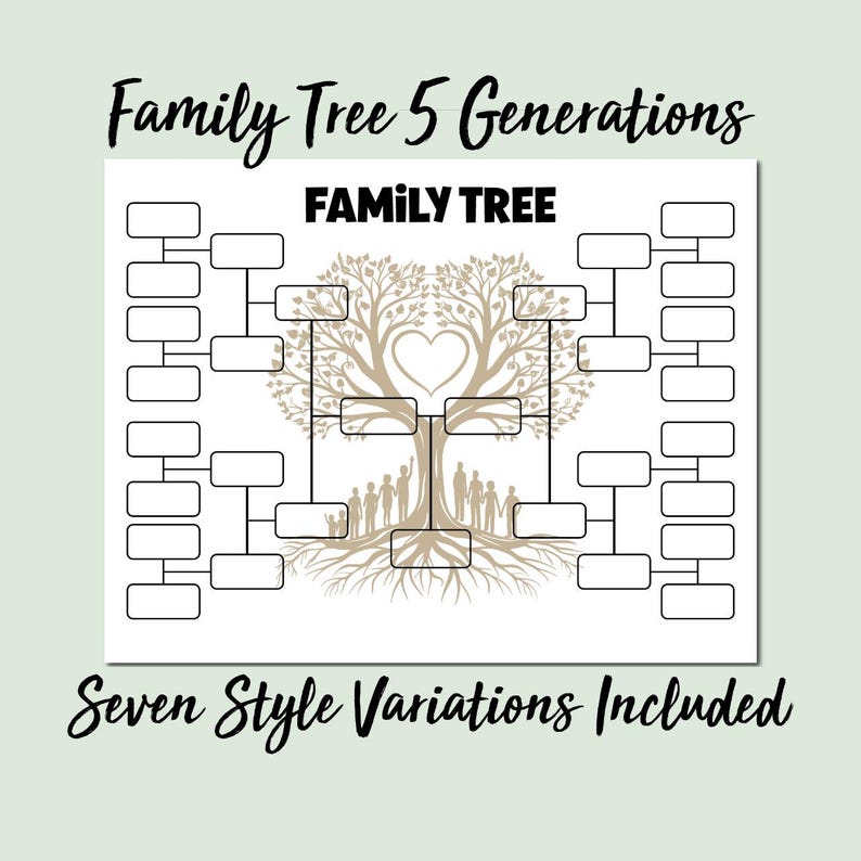 5-generation Family Tree Template: Fillable Genealogy Chart (digital ...