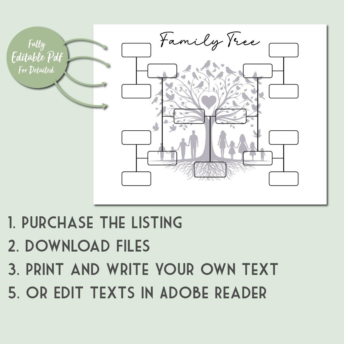 4-generation Family Tree Chart: Fillable Genealogy Pedigree (PDF) - Etsy