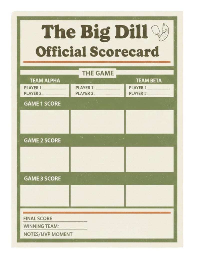 Printable Pickleball Score Card and Court Tracker - Etsy