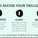 Travel Itinerary Trello Template for Travel Agents (digital Download ...