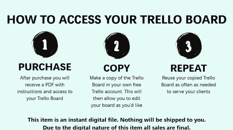 Travel Itinerary Trello Template for Travel Agents (digital Download ...