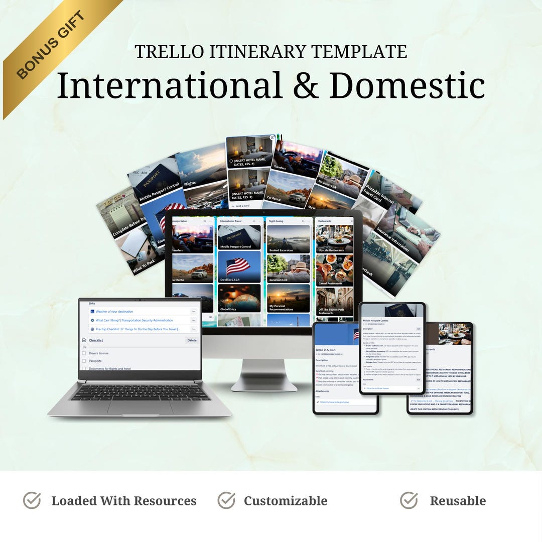Travel Itinerary Trello Template for Travel Agents (digital Download ...