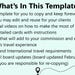 Travel Itinerary Trello Template for Travel Agents (digital Download ...