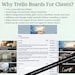 Travel Itinerary Trello Template for Travel Agents (digital Download ...
