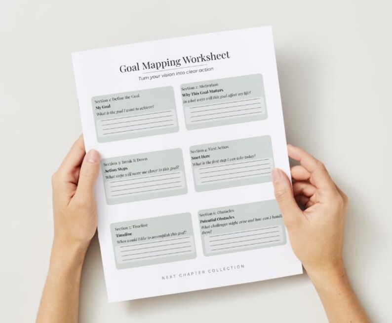 Goal Mapping Worksheet | Goal Setting Printable | Personal Growth ...