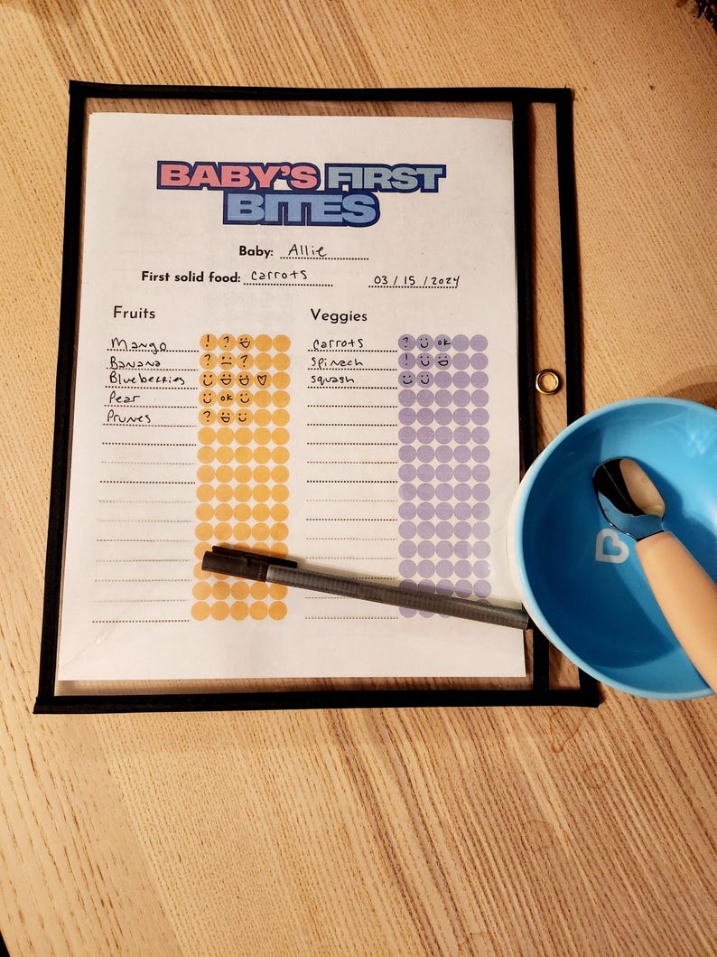 Baby's First Bites! Food & Taste Tracker PDF - Customizable Printable ...