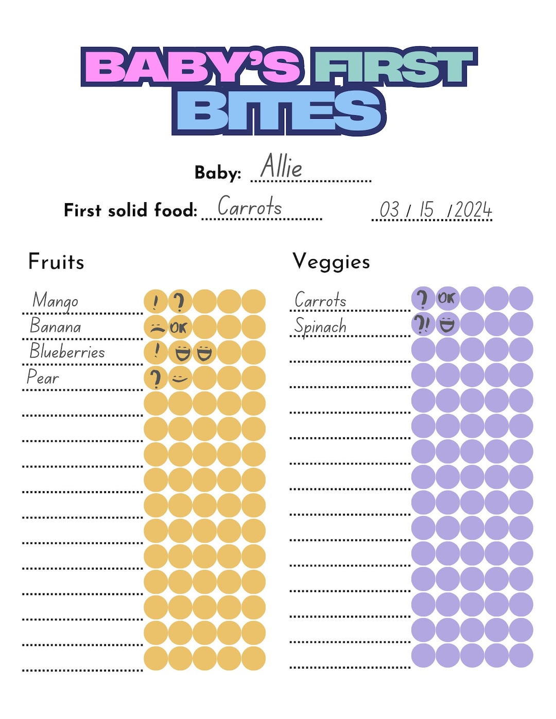 Baby's First Bites! Food & Taste Tracker PDF - Customizable Printable ...