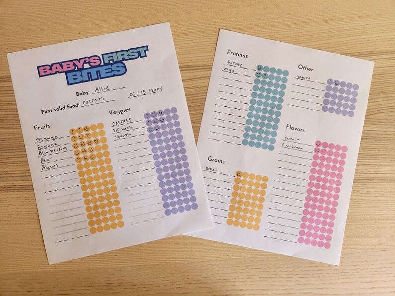 Baby's First Bites! Food & Taste Tracker PDF - Customizable Printable ...