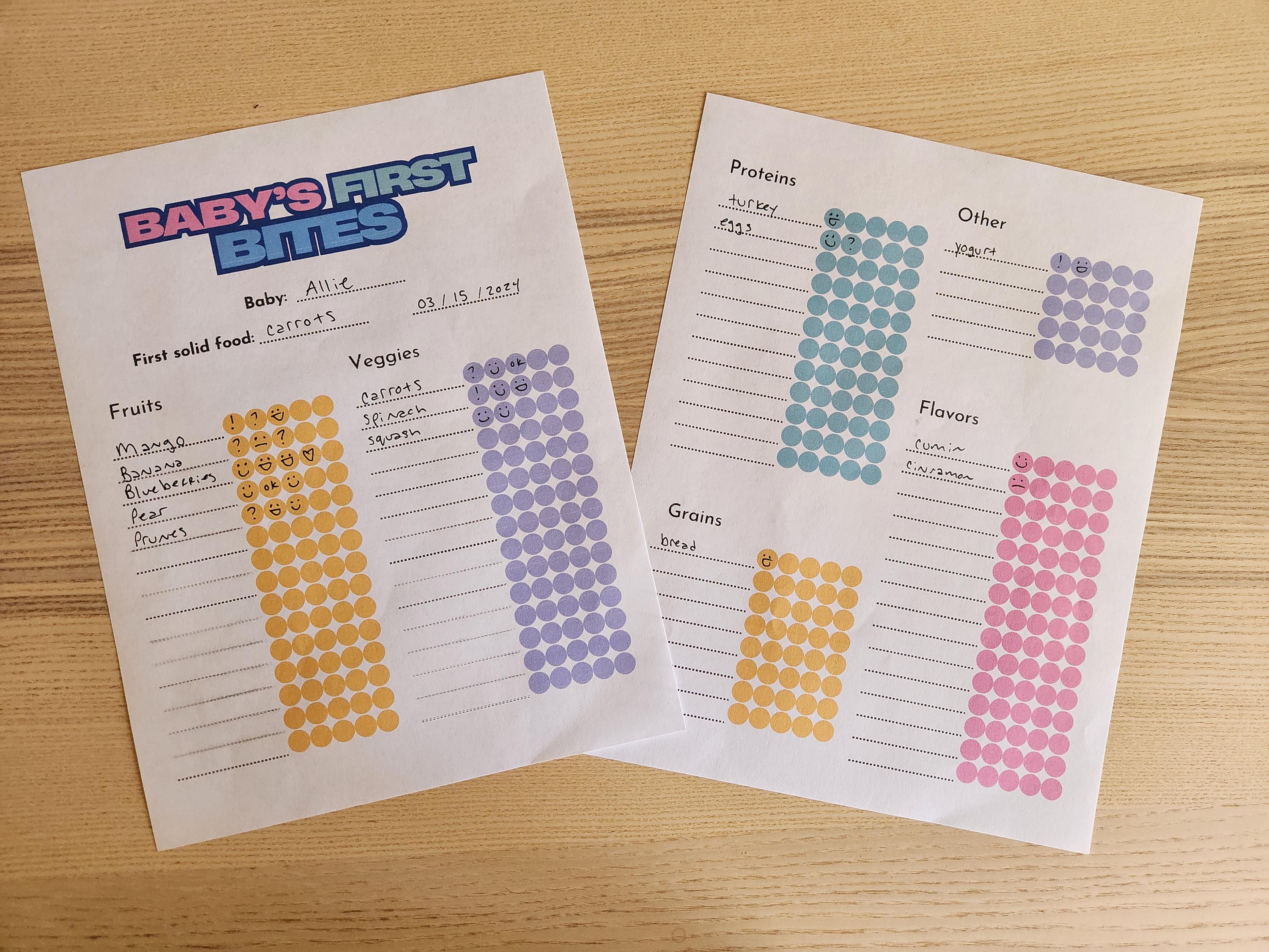 Baby's First Bites! Food & Taste Tracker PDF - Customizable Printable ...