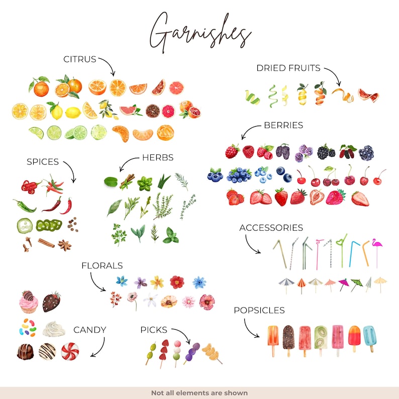 Bar Menu Template, Signature Drink Sign, Modern Editable Drink Menu ...