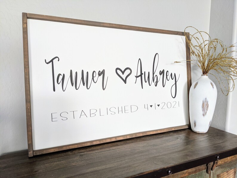 First Names Personalized Family Sign Est Sign Last Name | Etsy