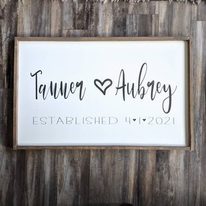 First Names, Personalized Family Sign, Est Sign, Last Name Sign ...