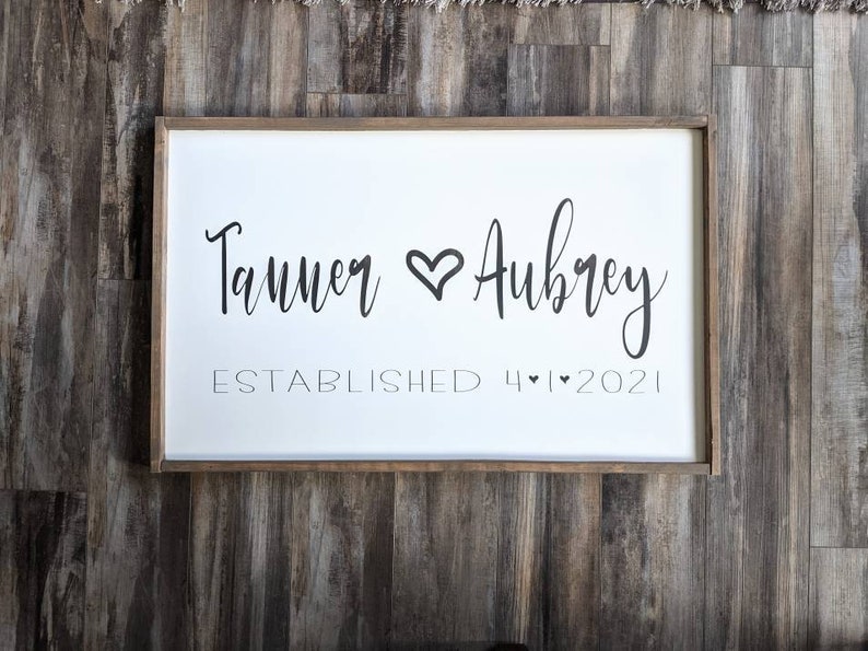 First Names Personalized Family Sign Est Sign Last Name | Etsy