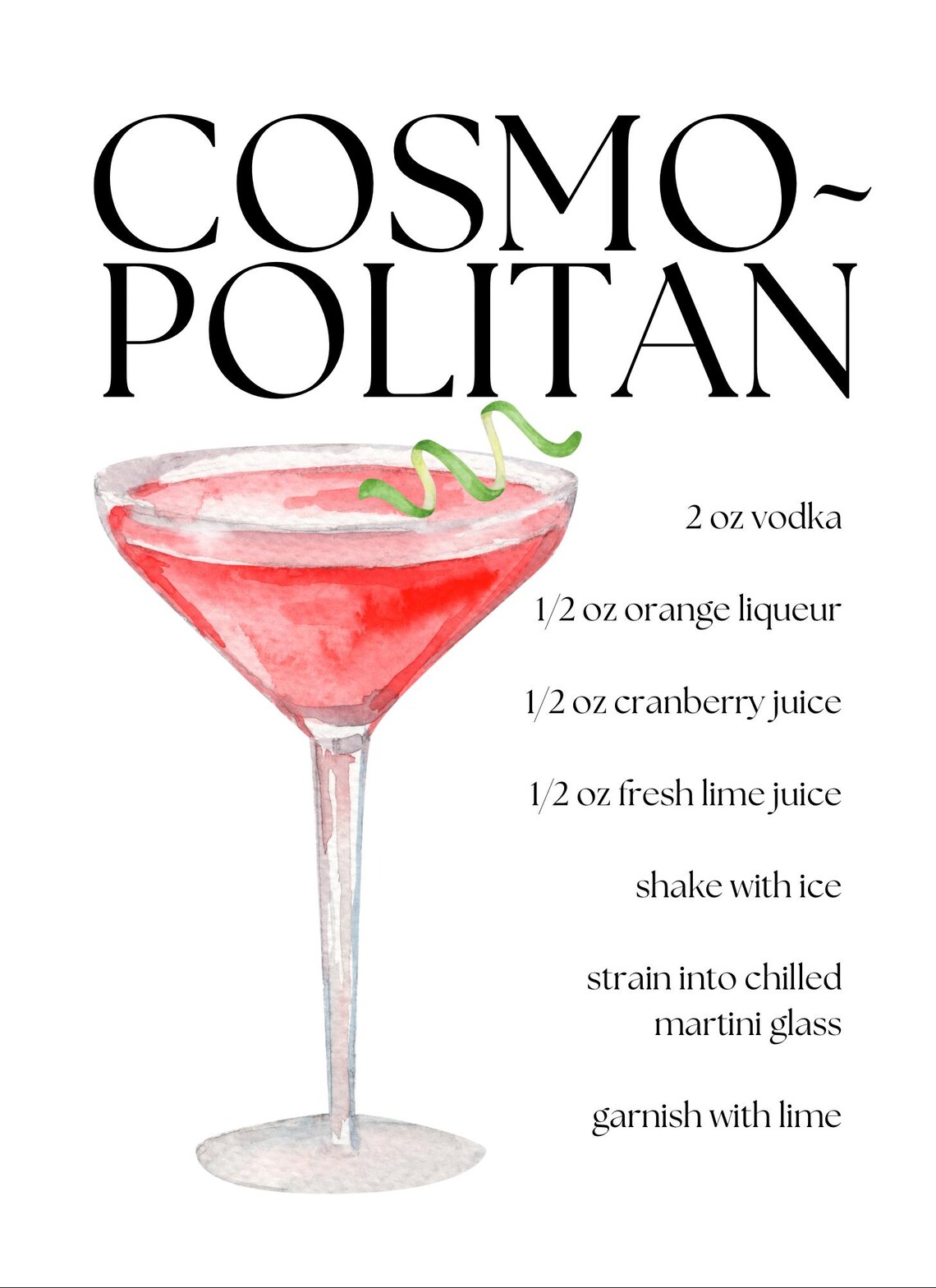 Cocktail Recipe Wall Art Poster (cosmopolitan) - Etsy