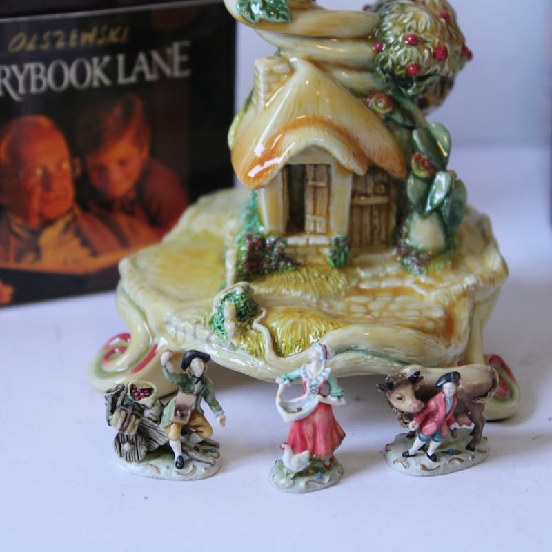Olszewski Miniatures - Etsy