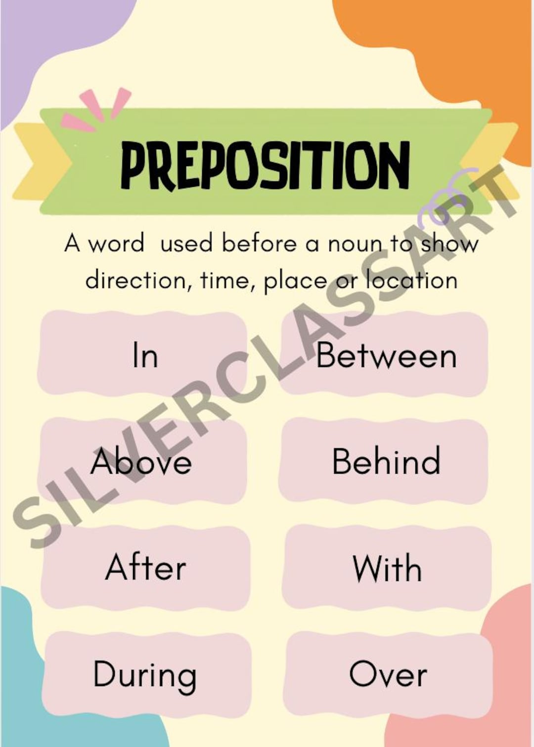 Parts of Speech Poster, Classroom Poster, Verb Poster, Noun Poster ...