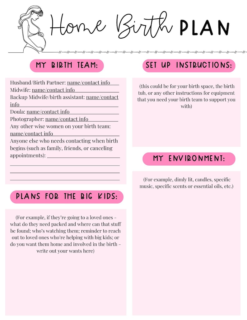 Home Birth Plan - Etsy