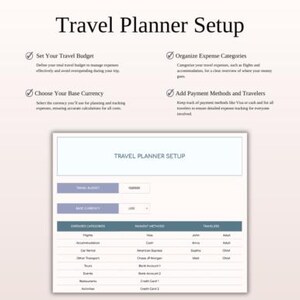 Travel Planner Google Sheets Digital Trip Planner Travel Itinerary ...