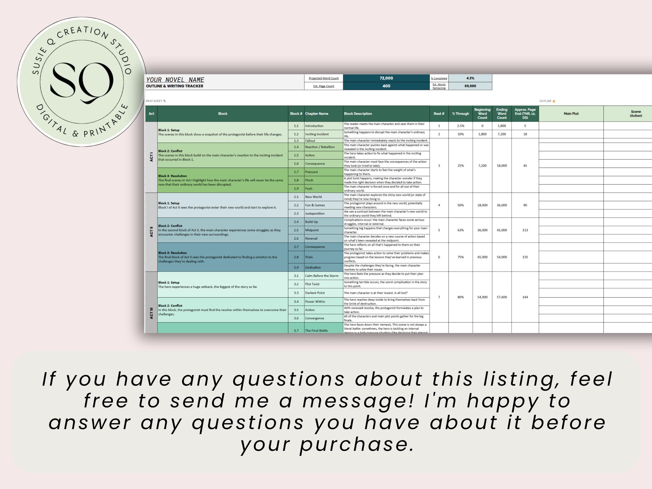 Book Outline & Writing Progress Tracker | Novel Planner Template ...