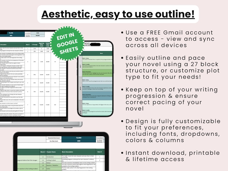 Book Outline & Writing Progress Tracker | Novel Planner Template ...