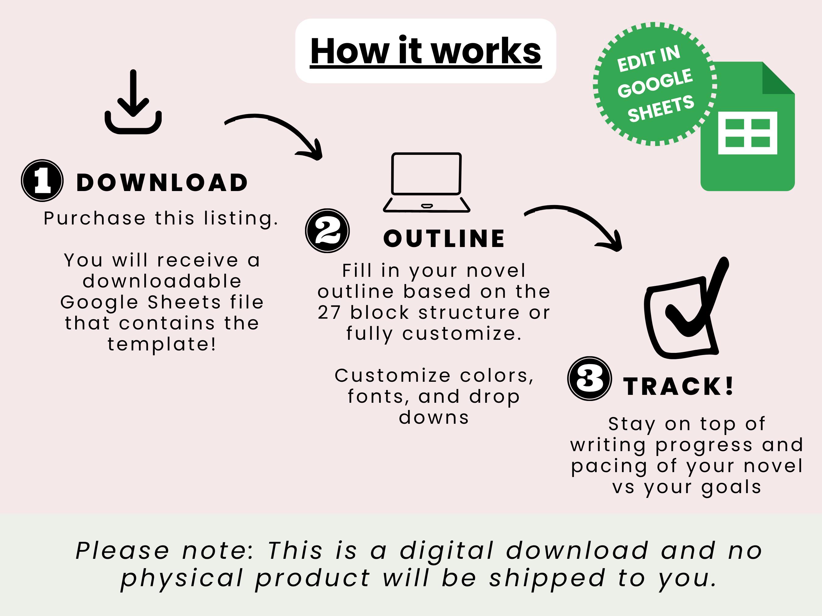 Book Outline & Writing Progress Tracker | Novel Planner Template ...