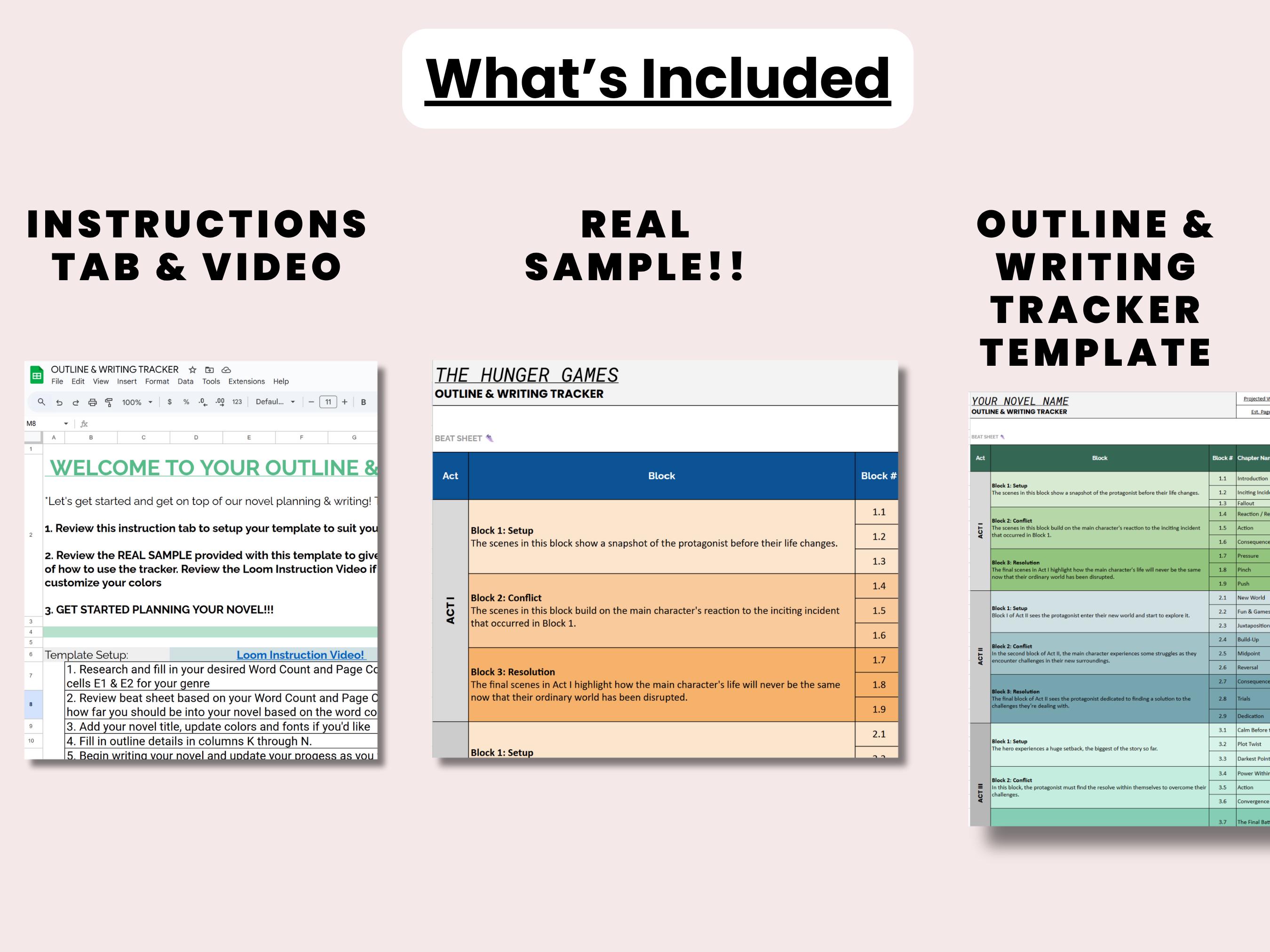Book Outline & Writing Progress Tracker | Novel Planner Template ...