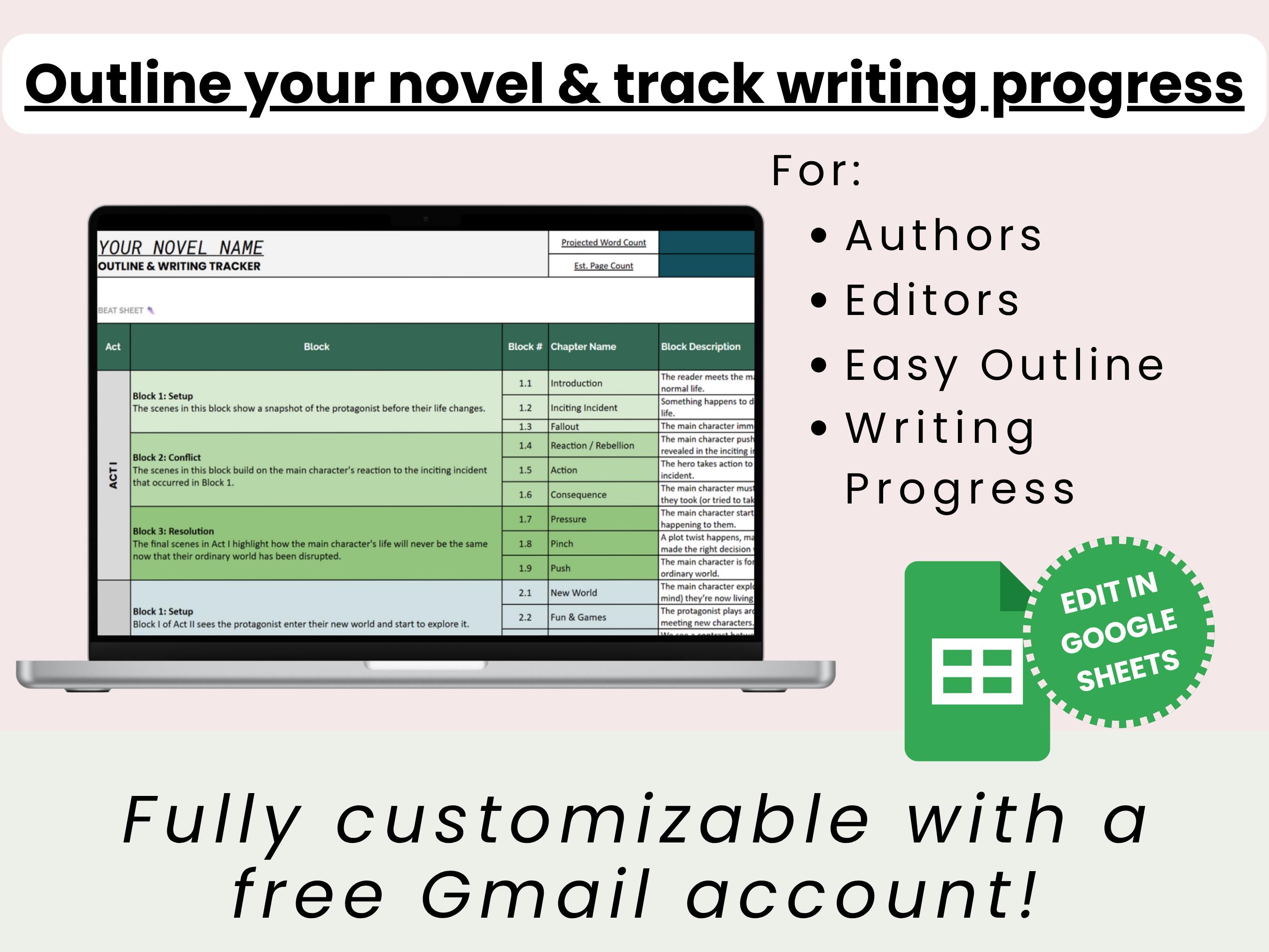 Book Outline & Writing Progress Tracker | Novel Planner Template ...