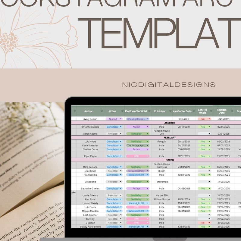 Book Reading Tracker Sign - Etsy