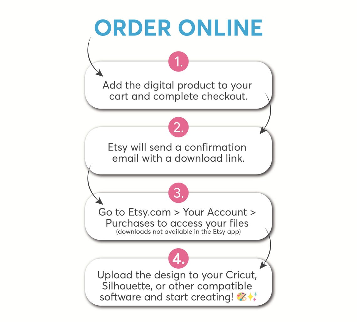 Printable Decal Application Instructions | Ready-to-use Decal Care Card ...