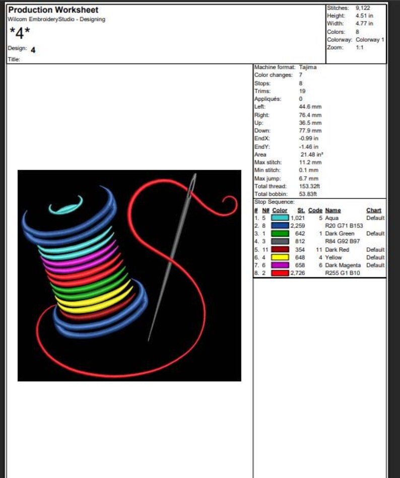 Needle and Thread Embroidery Design, Needle and Thread Machine ...