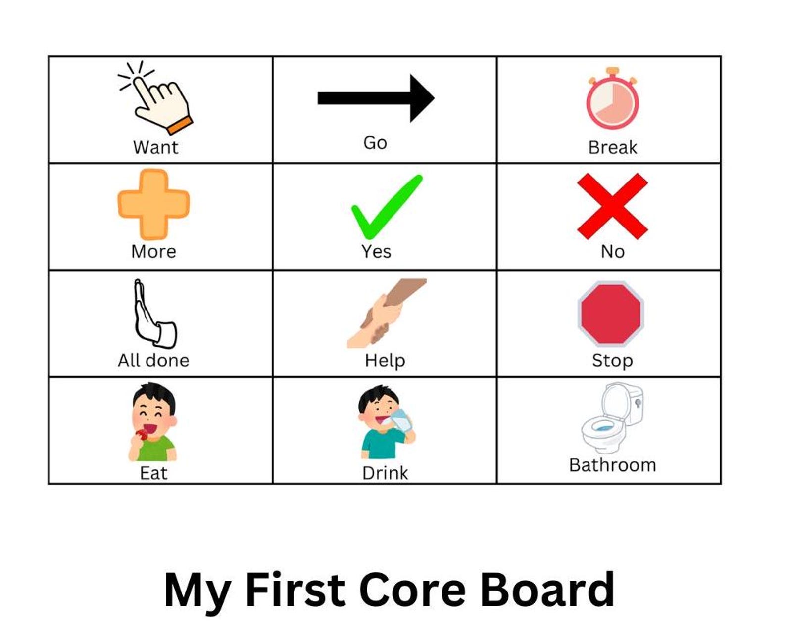 My First Core Board, Special Education Classroom Activity, Sped ...