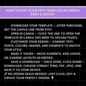 Editable Leo Birthday Party Flyer: Gold Zodiac Canva Template (digital ...