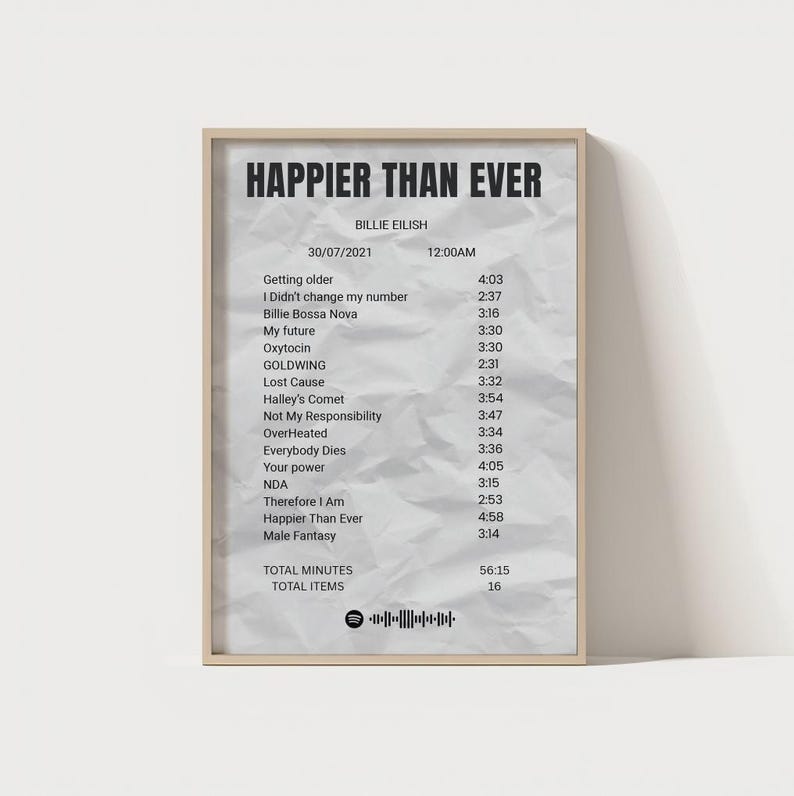 Billie Eilish Album Poster, Music Poster, Receipt Poster, Aesthetic ...