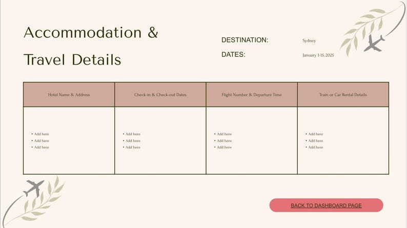 Editable Digital Travel Itinerary Planner Template | Instant Download ...